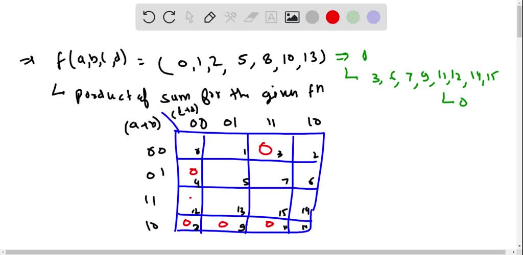 Solved Using K Maps For F And F′ Convert The Following Boolean Function From A Sum Of Products 2496