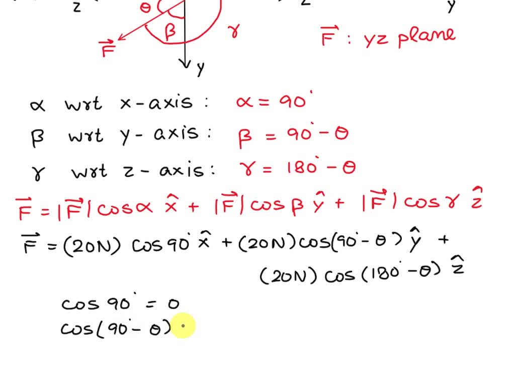 SOLVED: Required information: A short cantilevered round peg is 48mm in ...