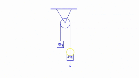 A 10 N weight is suspended from two strings as shown in the...