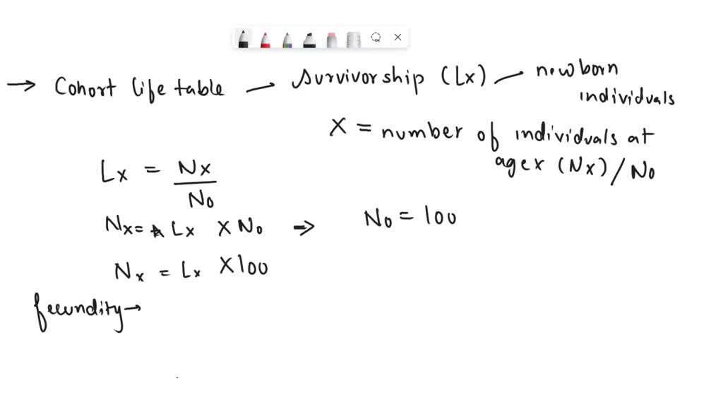 SOLVED: 2) Describe cohort, static, and age distribution life tables ...