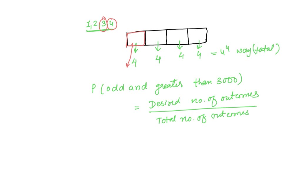 SOLVED: The digits 1,2,3 and 4 are used to form numbers that may have 1, 2, 3 or 4 digits in ...