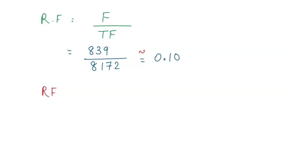 SOLVED: Hospital admissions: The following frequency distribution ...