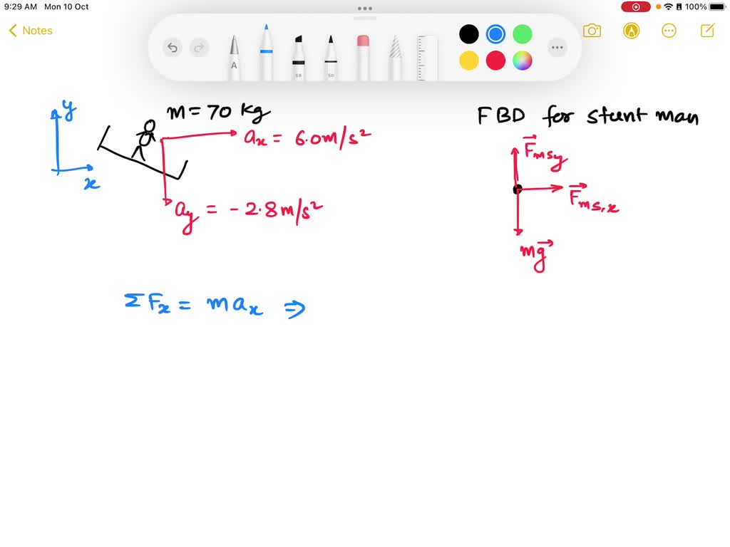 A 70-kg stunt artist rides in a rocket sled which slides along a flat ...