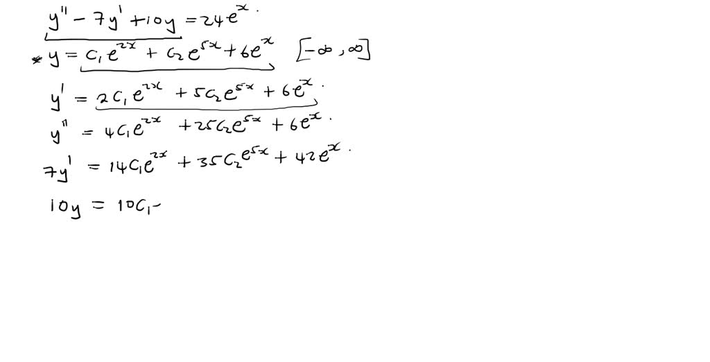 SOLVED: Verify that the given two-parameter family of functions is the general solution of the ...