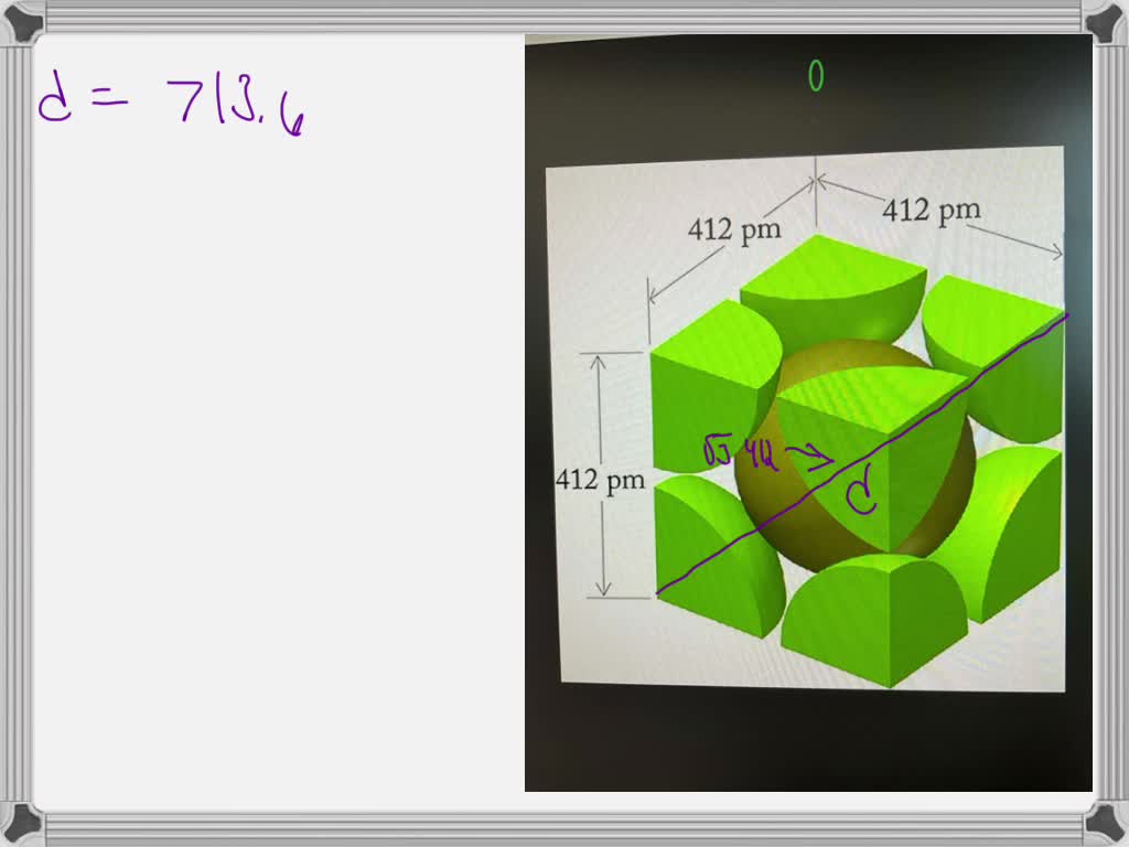 SOLVED: From the information shown and given the radius of the chloride ...