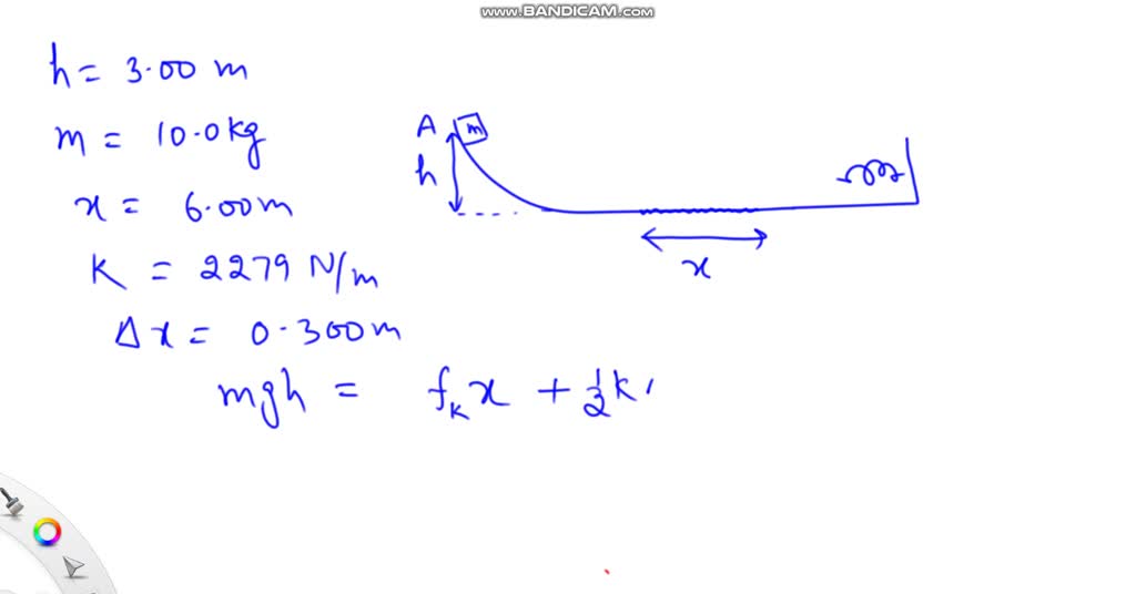 SOLVED: 'A massless spring with spring constant k = 400N /m is placed ...