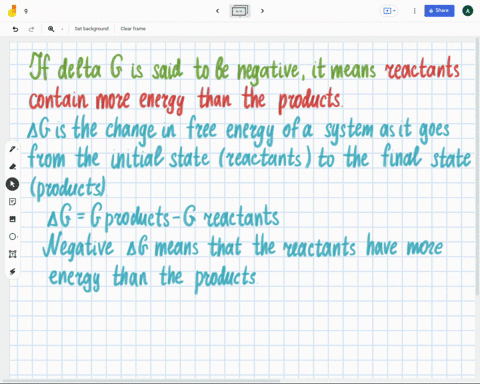 SOLVED:(a) A favorable entropy change occurs when ΔS is positive. Does ...