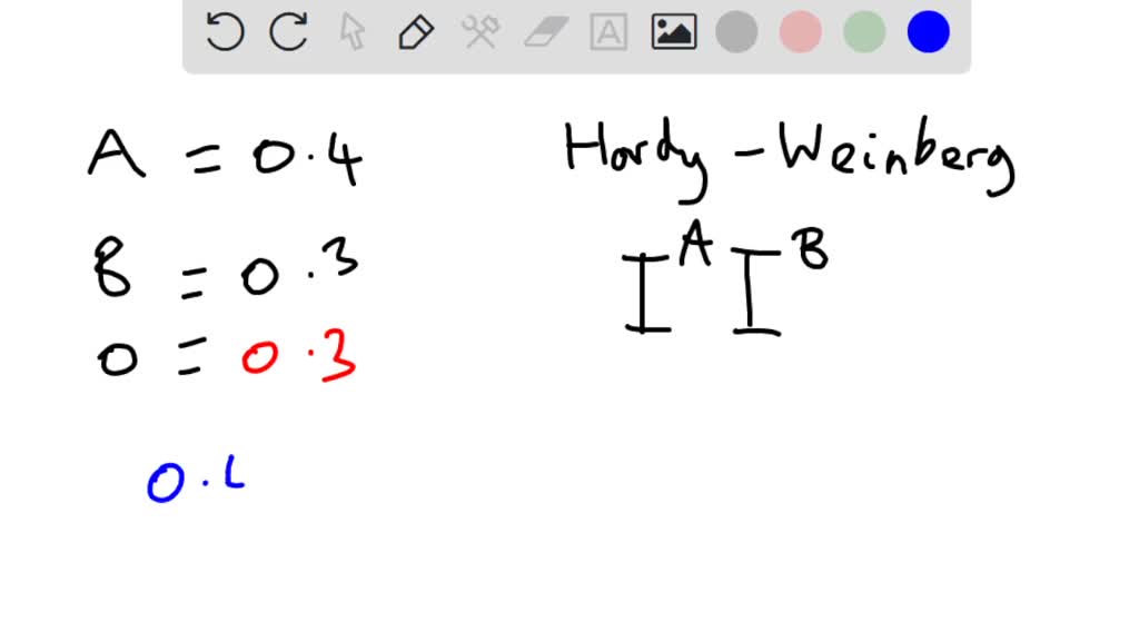 SOLVED: Human blood type is determined by three alleles IA, IB, and IO ...