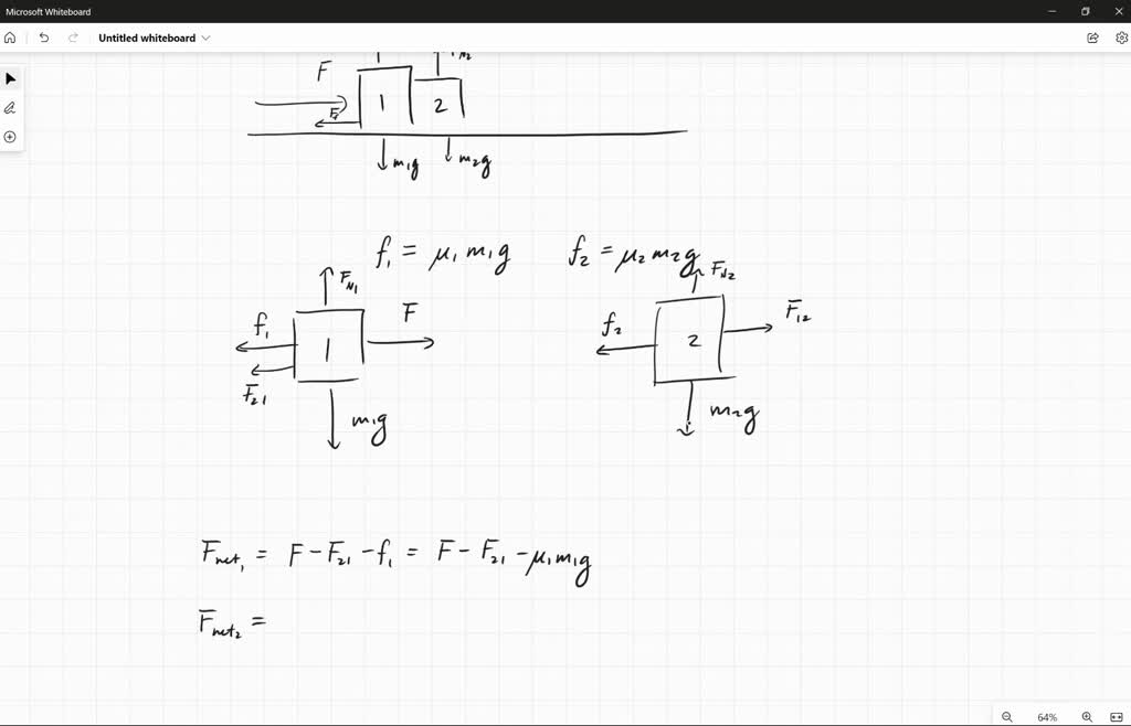 SOLVED: Two blocks of masses m1 and m2 are placed on a table in contact ...