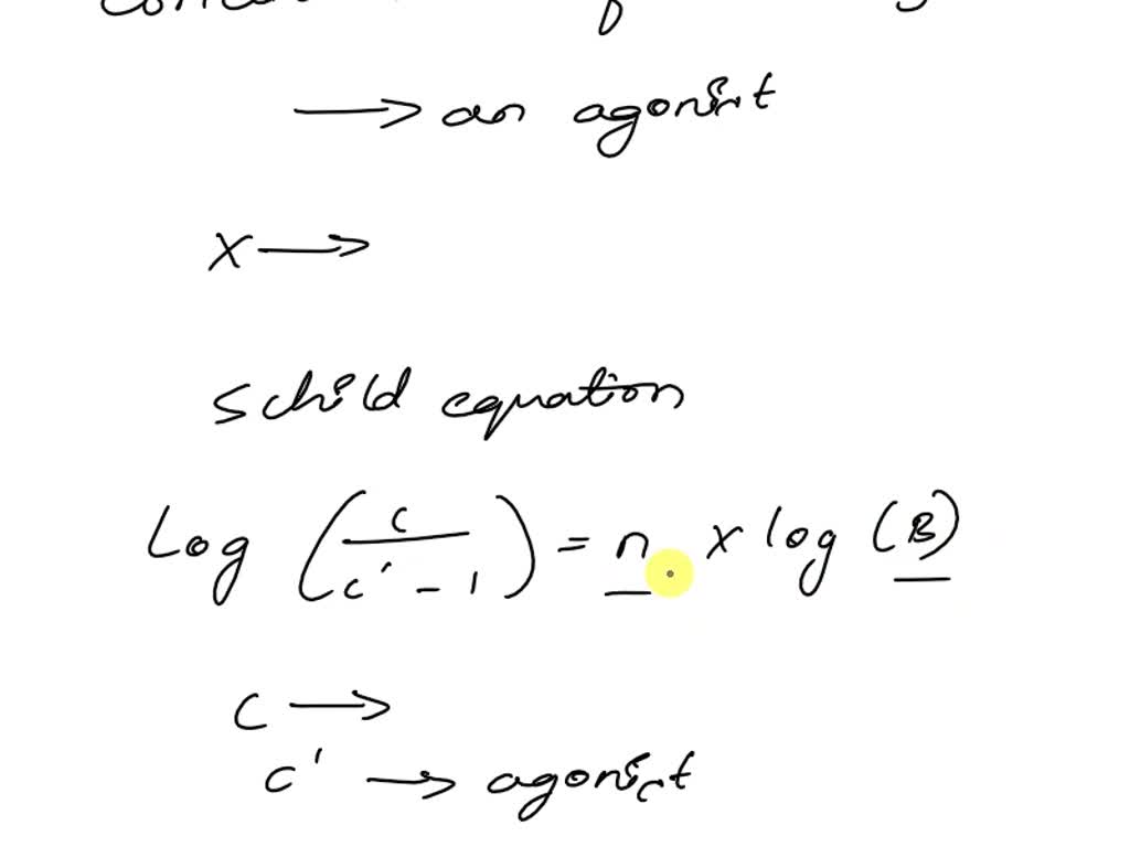 SOLVED: Explain why the X-intercept in a Schild plot is significant ...