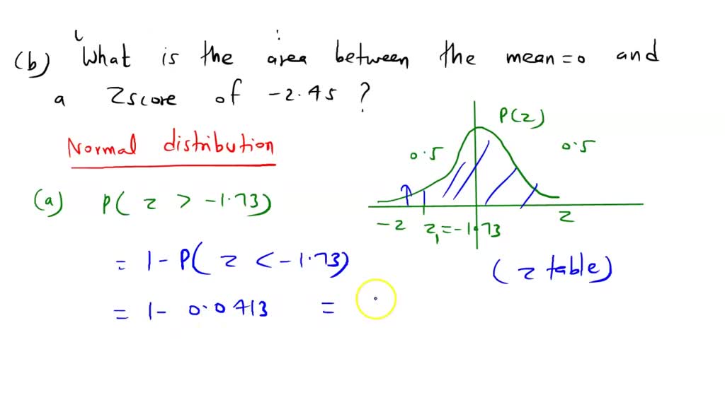 SOLVED: Using z table, what is the area beyond a z score equal to -1.73 ...