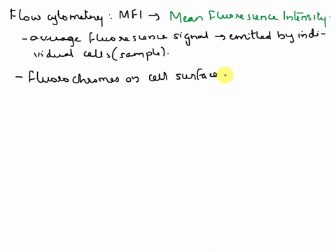 What does the mfi mean in flow cytometry gating results what...