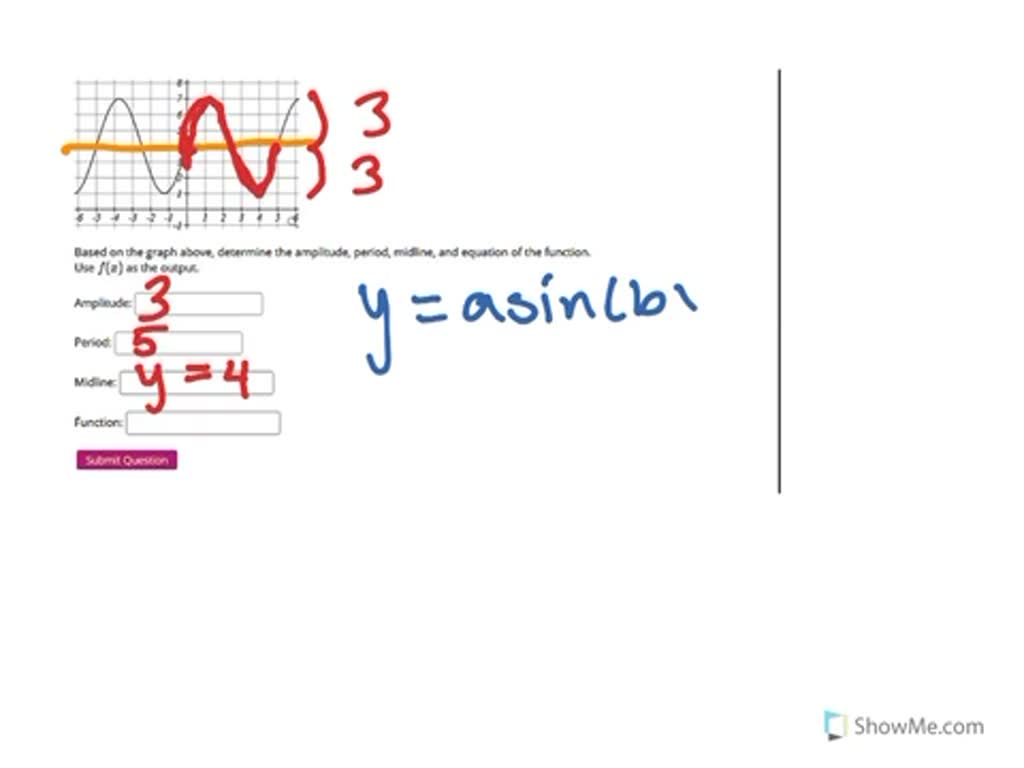 SOLVED: Question 3 C5 pts 01 @ Details Based on the graph above ... SOLVED: Question 3 C5 pts 01 @ Details Based on the graph above ...