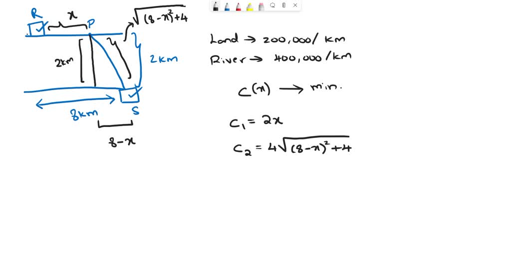 SOLVED: An oil refinery is located on the north bank of a straight ...