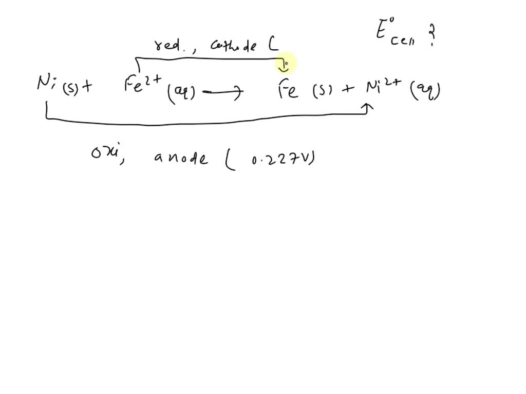 Solved Given The Standard Reduction Potentials Fe3 Fe2 0 771