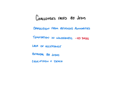 The challenges faced by jesus that showed he was a true...