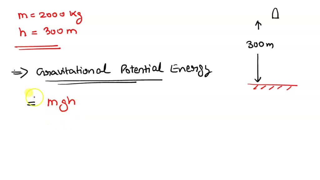 SOLVED: Find the potential energy gained by a rocket of mass 2000 Kg ...