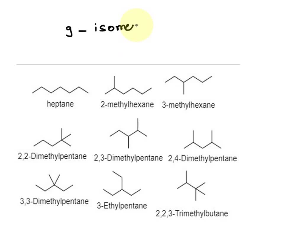 SOLVED: Which of the constitutional isomers of heptane in Figure P 6.1 ...