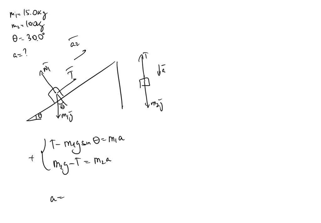 SOLVED: Two blocks with masses ml = 15.0 kg and m2= 10.0 kg are connected by a massless string ...