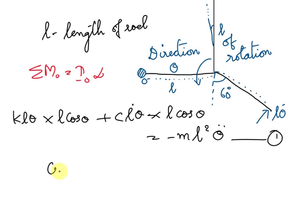 SOLVED: Problem 1: A particle P (of mass m) is fixed to the end of one rod. A linear spring ...