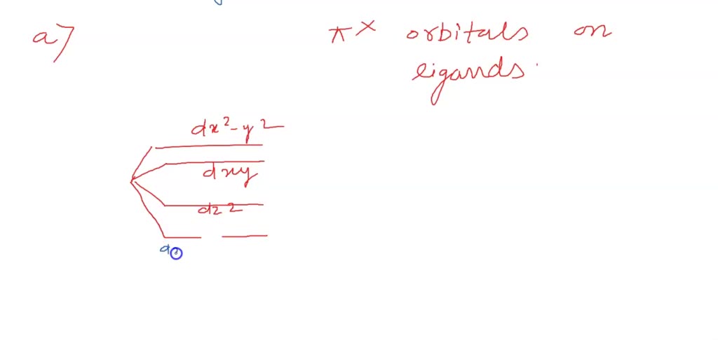 SOLVED: For a square planar complex ML4, L is a sigma donor and pi ...