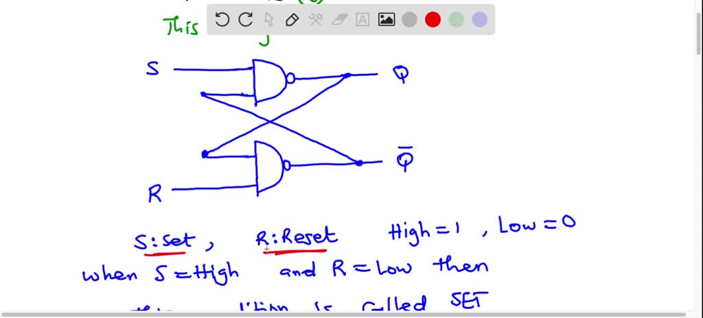 SOLVED: Identify the correct statement for a Gated or Control enabled SR Latch a.The output ...