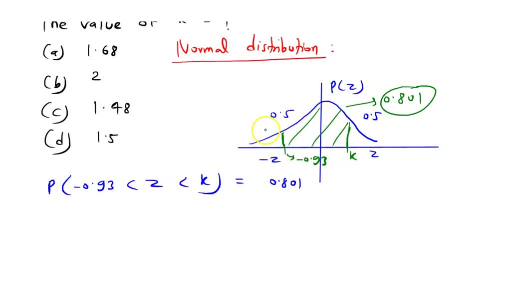 Solved Given A Standard Normal Distribution Find The Value Of K Such