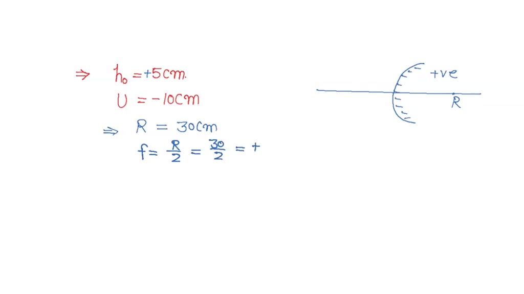 SOLVED: If an object 5cm high is placed at a distance of 10cm from a ...