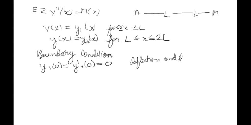 SOLVED: Graph the solution The transverse displacement u(x; t) of a vibrating beam of length L ...