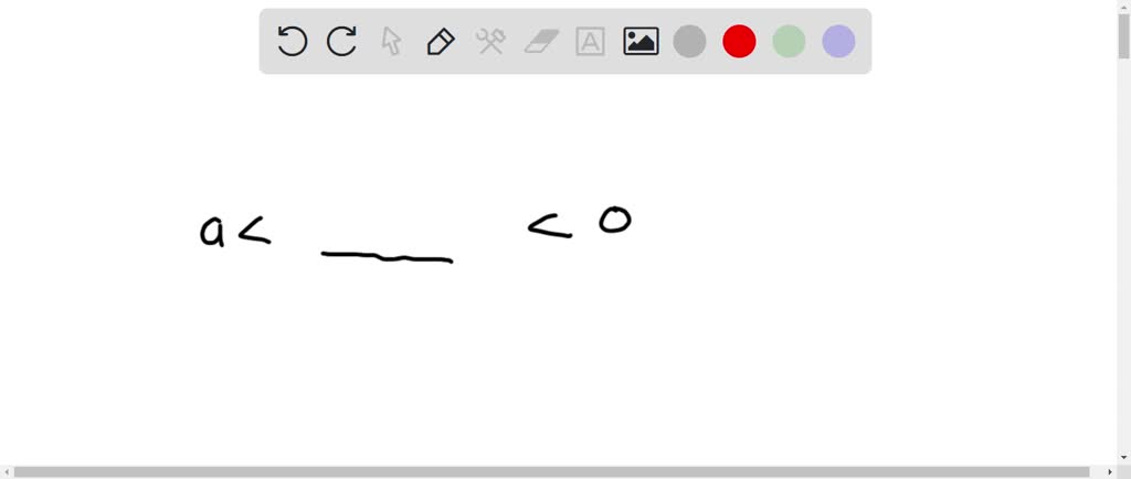 SOLVED: Consider the following statement. There is no greatest negative ...