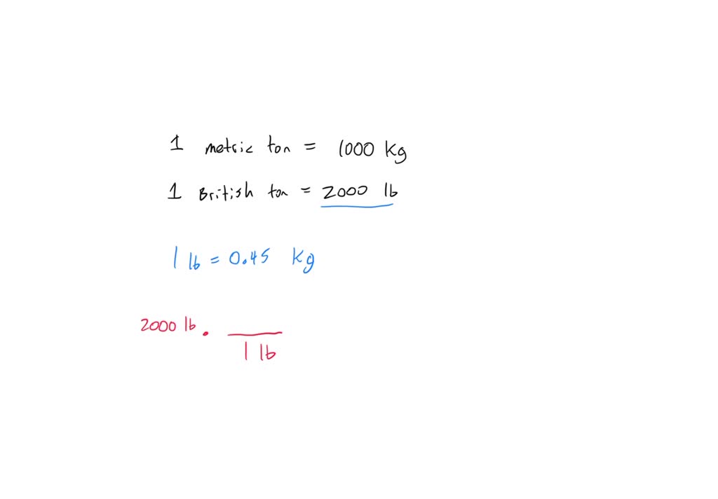 1 Ton Is 2000 Pounds Cheap