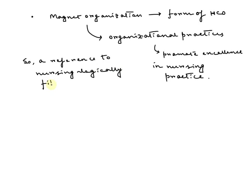 SOLVED: Case Presentation A form of HCO that offers nurses the ...