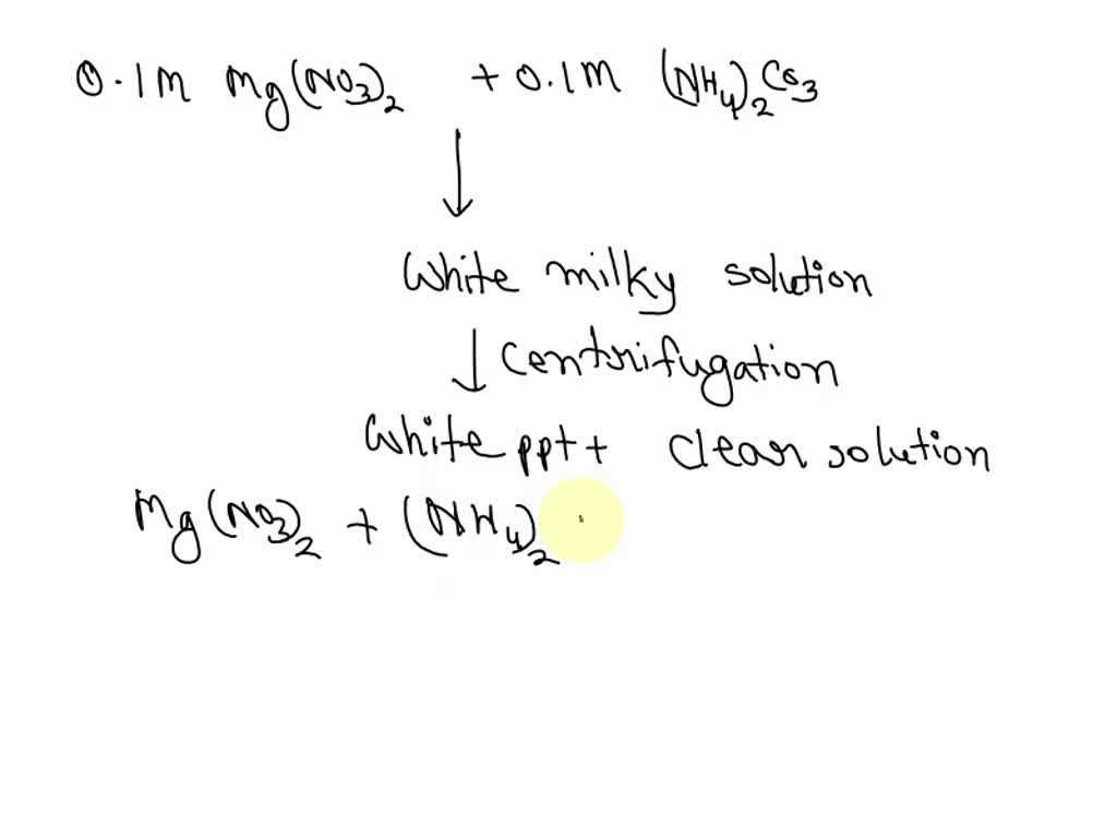 Approximately 1 mL of two clear, colorless solutions, 0.1 M Mg(NO3)2 ...