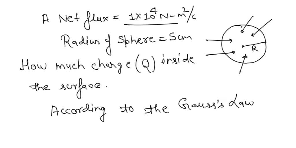 A net flux of 1.0 × 104 N · m2 /C passes inward through the surface of ...