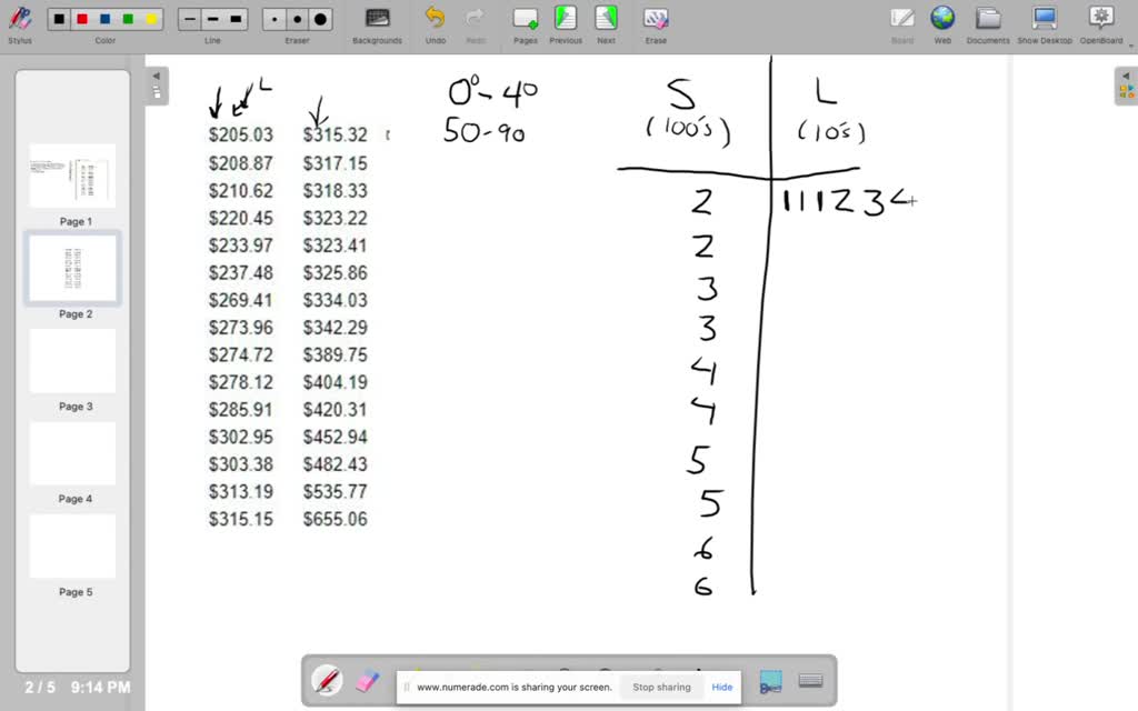 Solved Construct Stem And Leaf Display Round The Data To The Nearest Ten Dollars And Complete