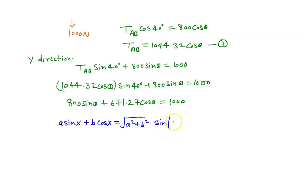 SOLVED: Problem 14 The ring of negligible size is subjected to a ...