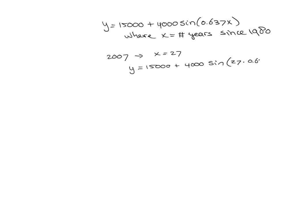 SOLVED: The population of a city has risen and fallen over a 20-year ...