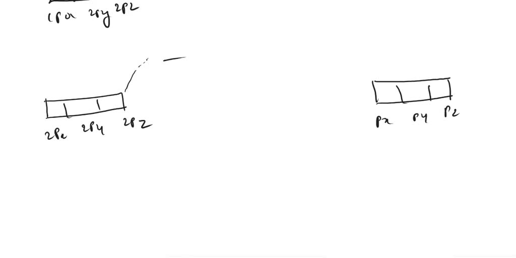 SOLVED: a) Sketch the molecular orbital diagram of the neutral H2O ...