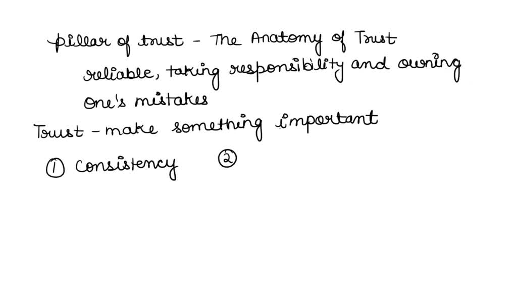 SOLVED: According to the Reina Model for rebuilding trust, it is ...