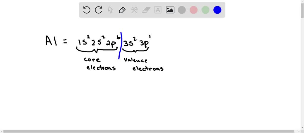 SOLVED: The electron configuration for Al is [Ne] 3s2 3p1. Which ...