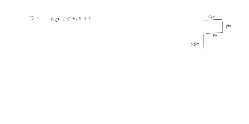 SOLVED: A person walks 20 meters west down the hallway, then realizes ...