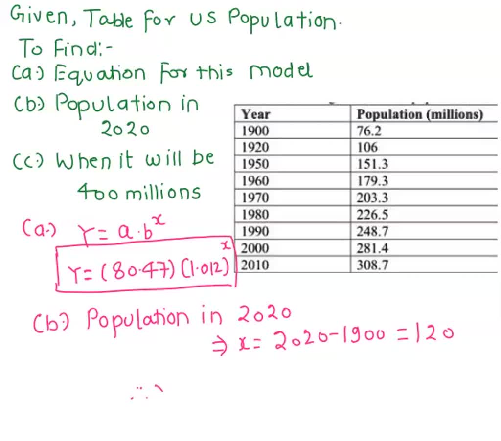 SOLVED: 'The table below gives the population rank x and tha estimated ...