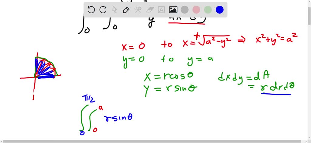 solved-evaluate-the-iterated-integral-by-converting-to-polar