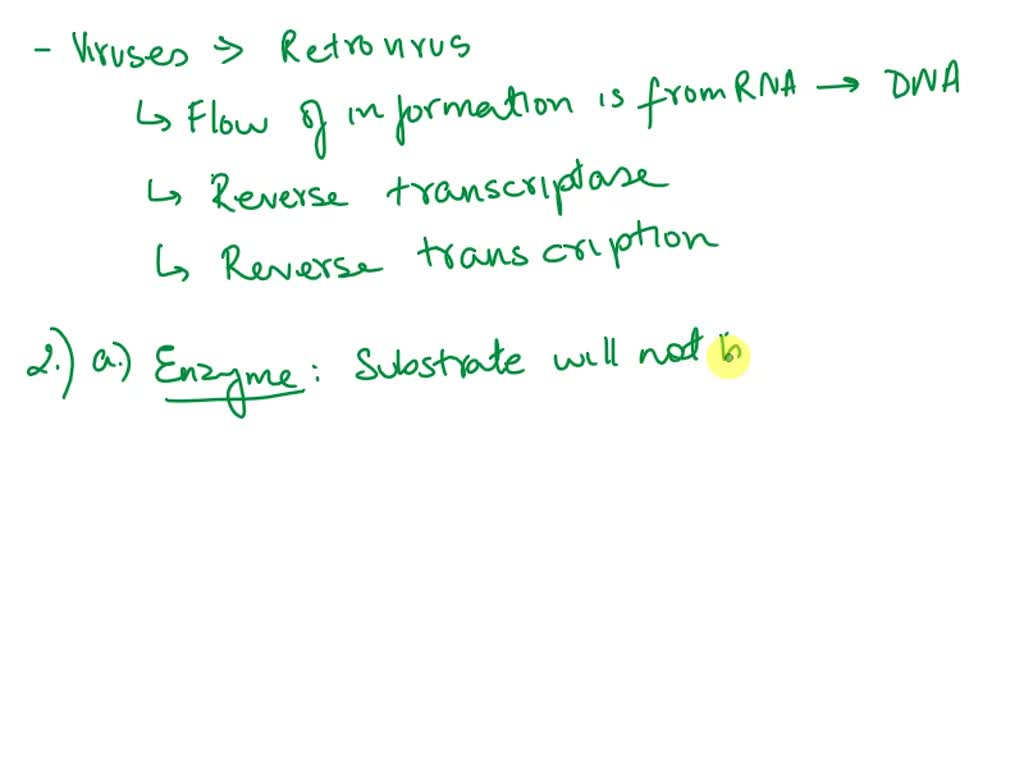 SOLVED: Topic 1: Cell Theory and the central dogma. Draw (and label) a ...