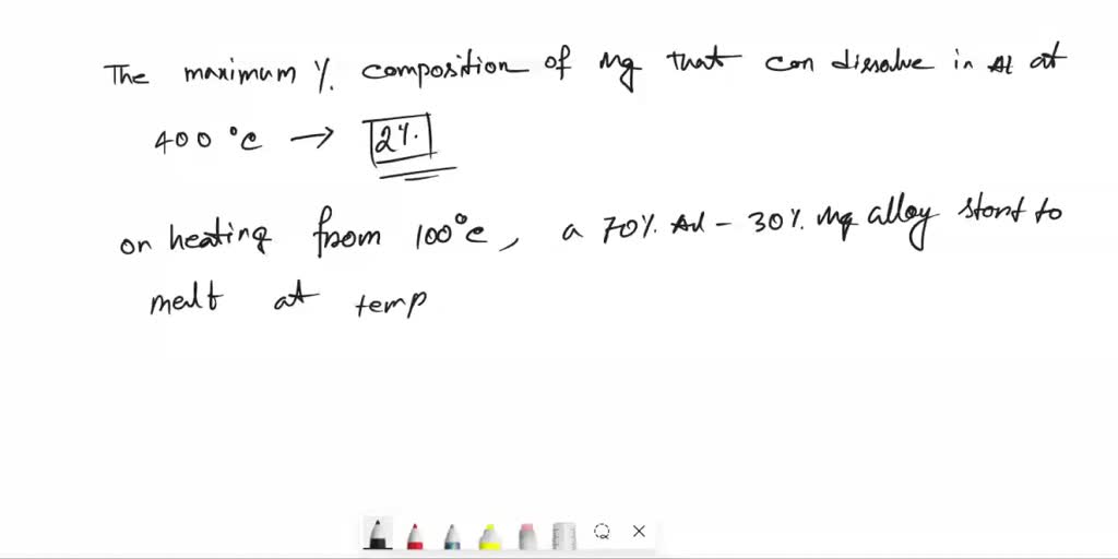 SOLVED: Answer the following questions using the Al-Mg phase diagram ...