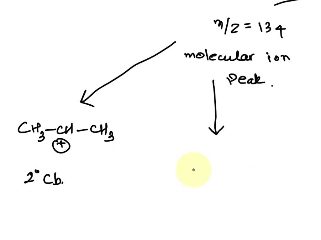 SOLVED: Can you draw the fragments? Close the spectrum for acetic acid ...