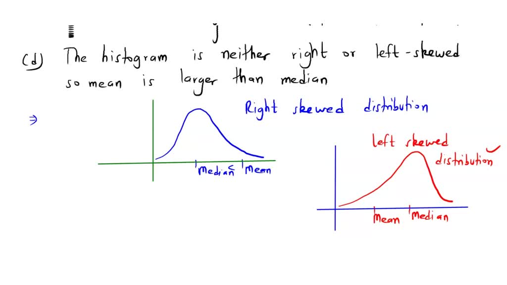 SOLVED: What features of the distribution explain why the mean is ...