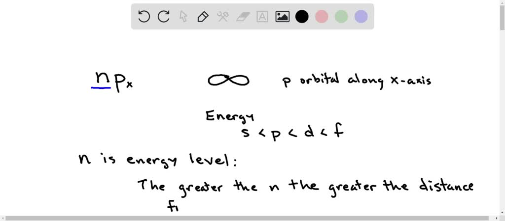 SOLVED: Which of the following orbitals has the highest energy? 2px 3px ...