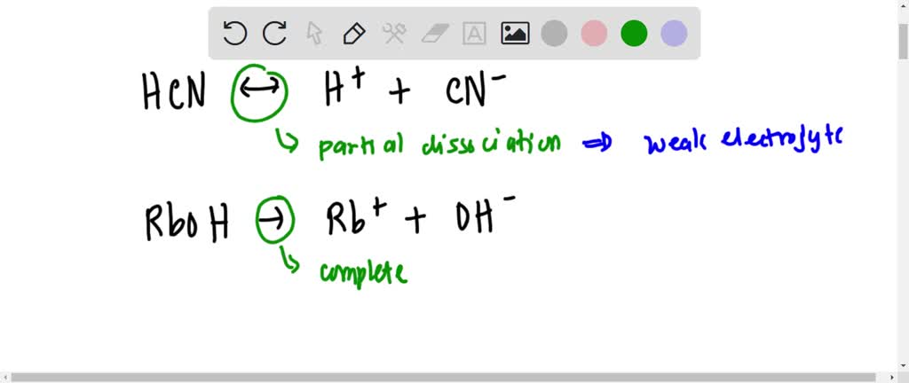 SOLVED: Based upon the following equations that show how each substance ... SOLVED: Based upon the following equations that show how each substance ...
