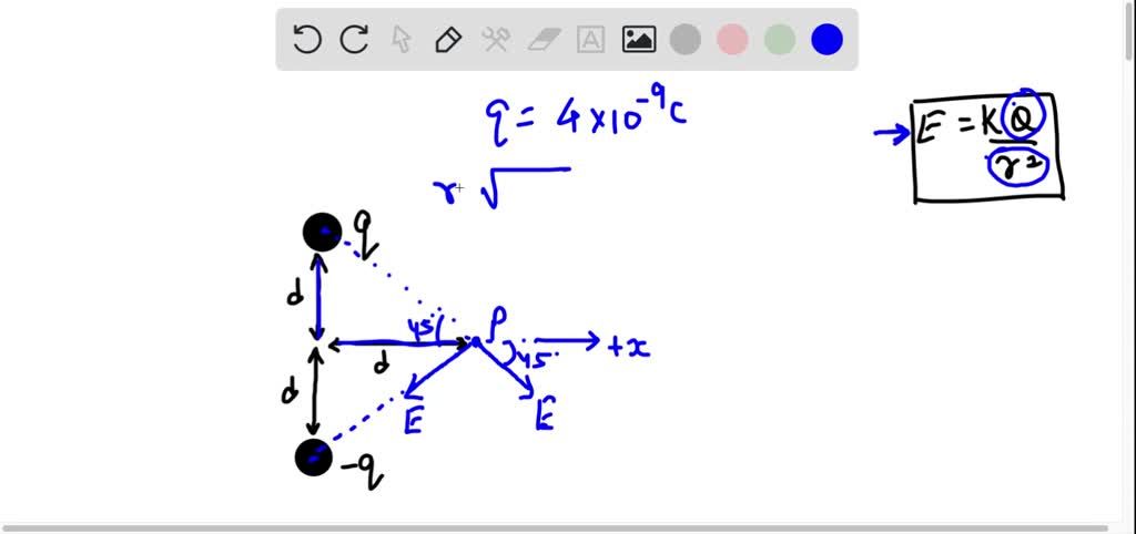 Determine the location of the neutral axis for the cross section shown ...